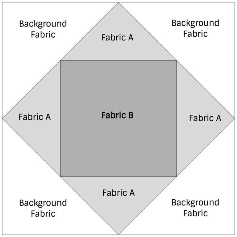 How to Make a Square in a Square Quilt Block - Create with Claudia