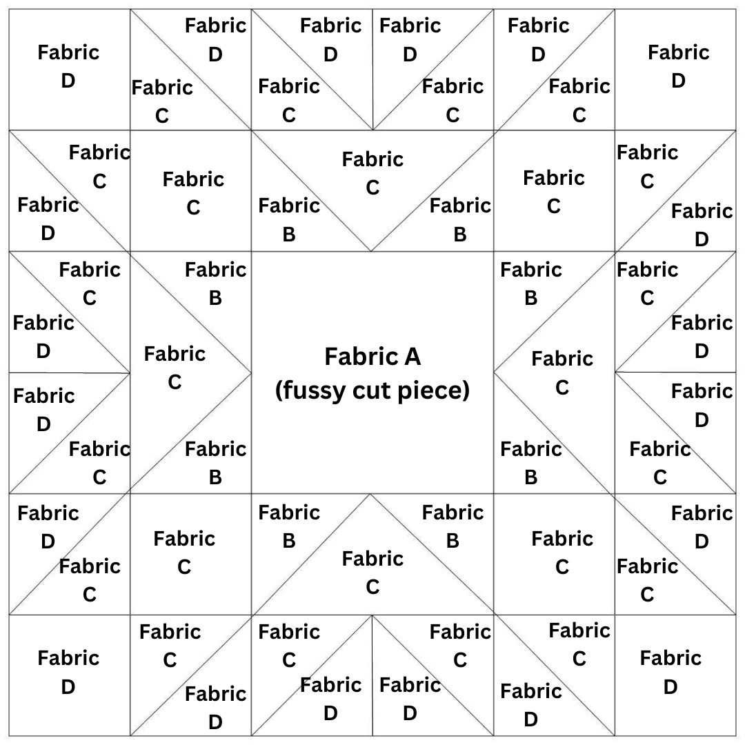 Six Quilt Blocks that are Ideal for Fussy Cutting - Create with Claudia